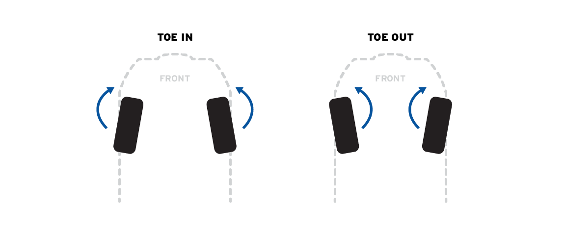 Vehicle Alignment - Celimo Tire USA